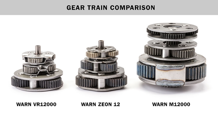 WARN Large-Frame and Mid-Frame Winch Comparison | WARN Industries | Go ...