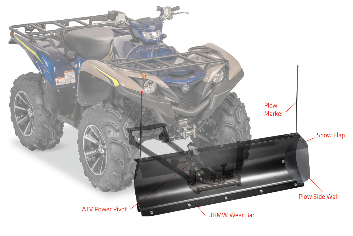Snow Plows for ATVs and UTVs | WARN Industries | Go Prepared.