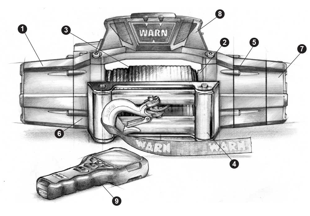 Basic Guide to Truck Winching - Winch Basics | WARN Industries | Go ...