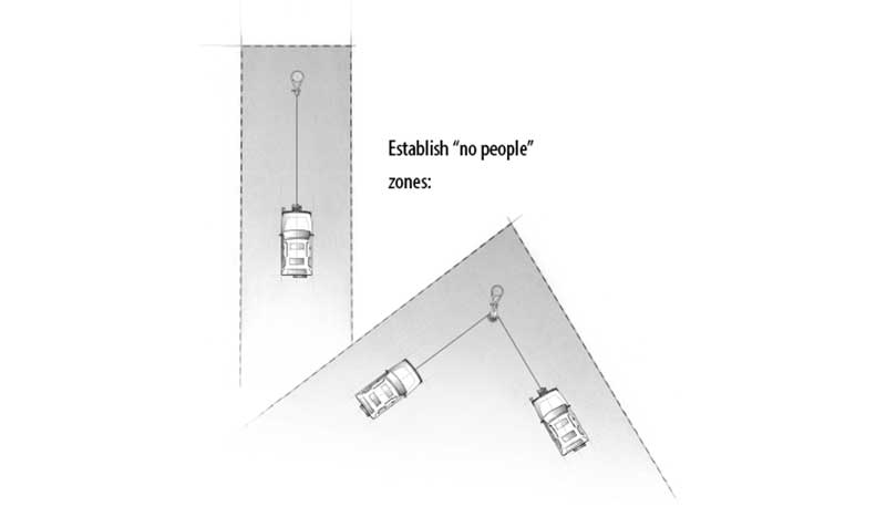 Basic Guide to Truck Winching - Example Pull - Pulling | WARN ...